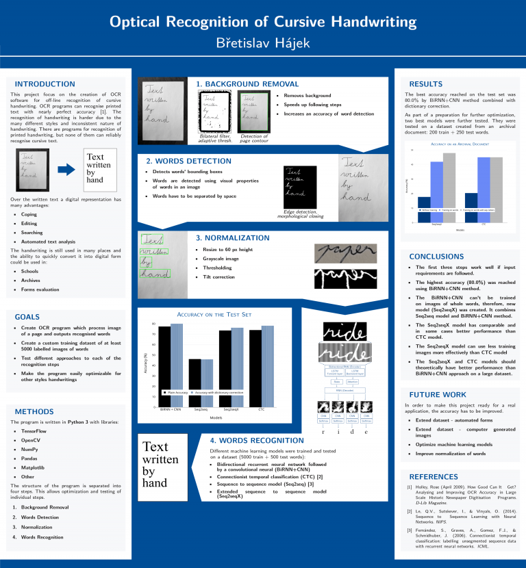 Handwriting OCR Poster - Intel ISEF 2018 - Breta Hajek Handwriting OCR Poster - Intel ISEF 2018 - Breta Hajek